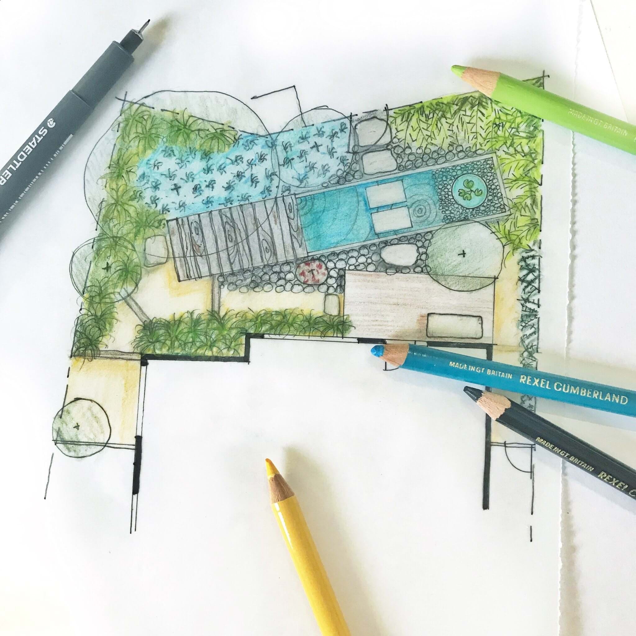Landscape Design Questionnaire