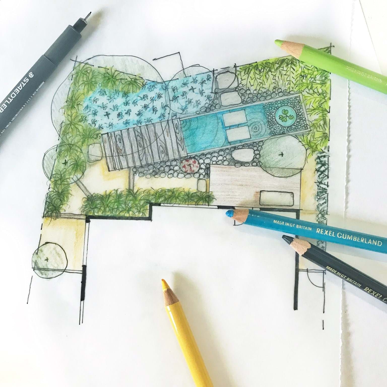 Landscape Design Questionnaire